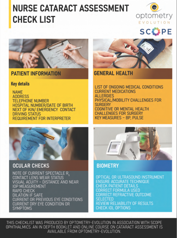 OPTOMETRY EVOLUTION – Supporting and promoting high quality eye-care